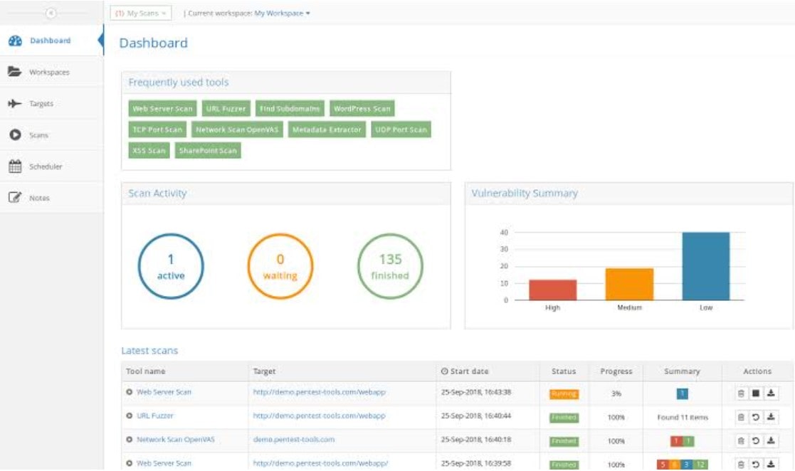 23 Online Tools To Scan Website Security Vulnerabilities & Malware